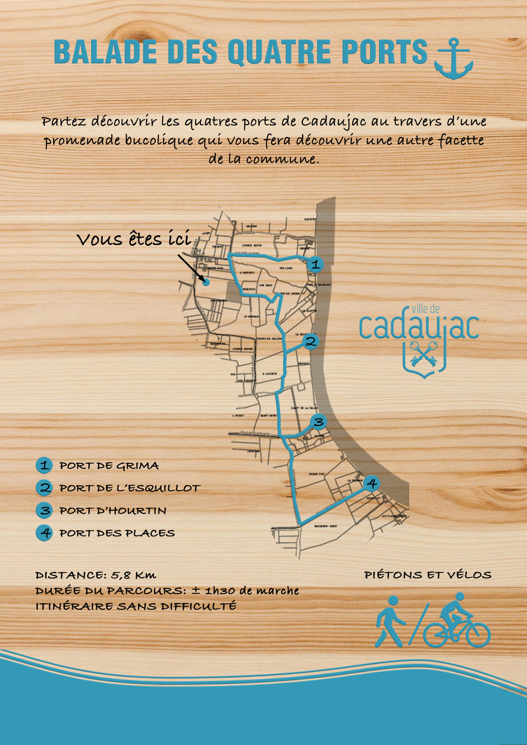 Chemins de randonnées - Mairie de Cadaujac